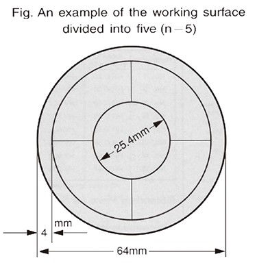 Yamamoto Rockwell Hardness Test Blocks Calibrated & Certified (YAMAMOTO ...